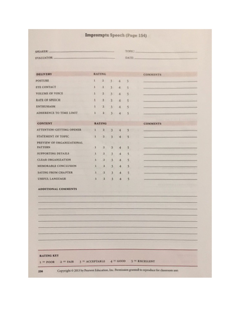 Impromptu Speech Evaluation | PDF
