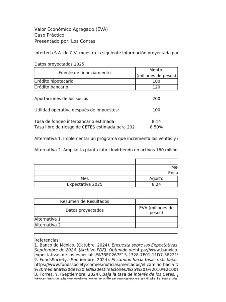 Eva Caso Practico | PDF | Economias | Dinero