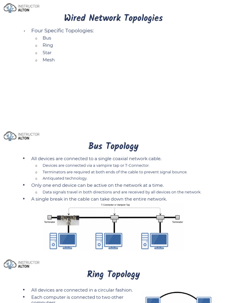Overview of Wired Network Topologies | PDF