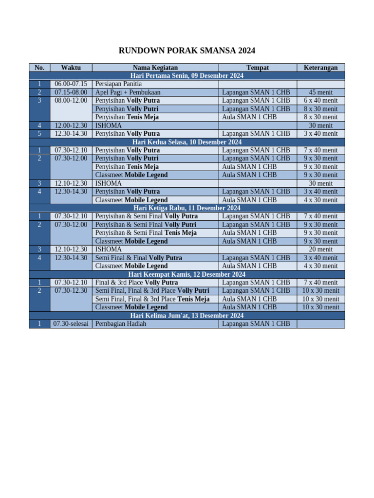 Rundown Acara Porak SMANSA 2024 | PDF