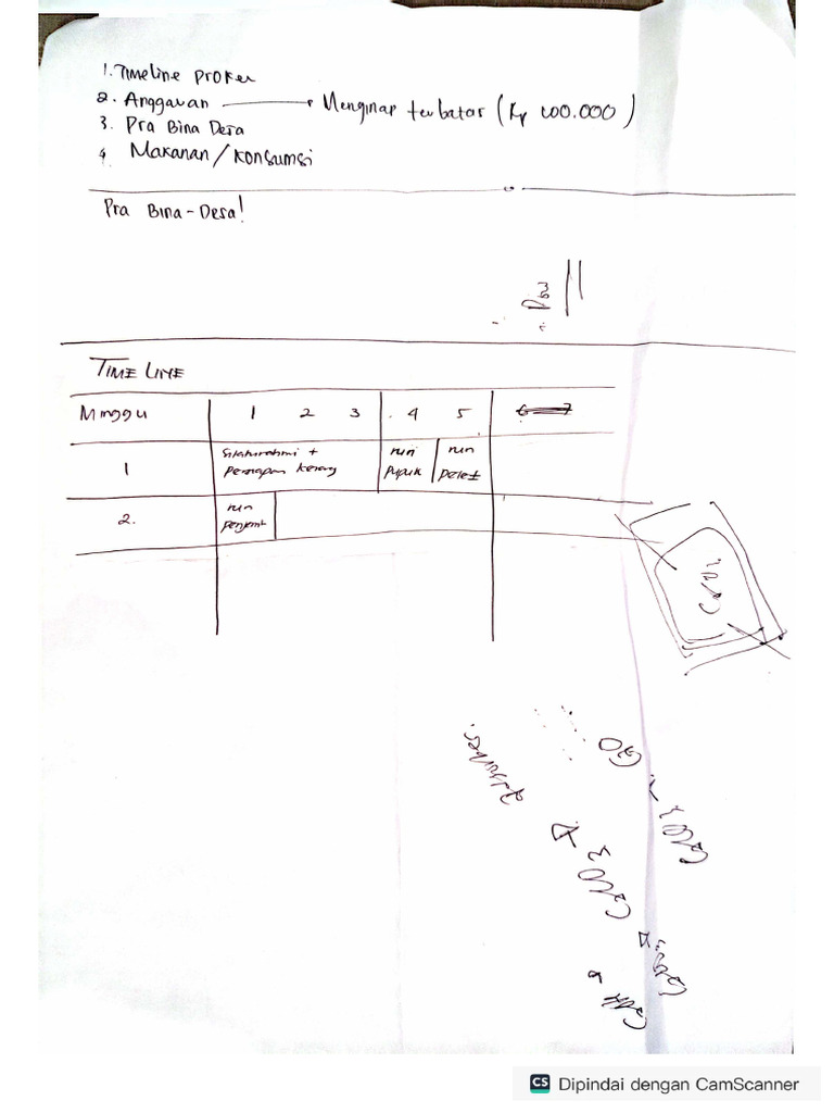 Bindes Note | PDF