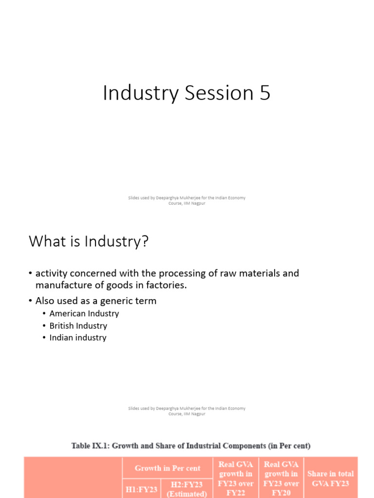 Industry Session 5 - Class Slides | PDF | Economy Of India | Small And ...