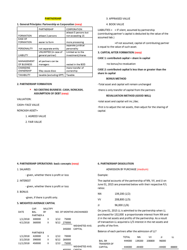 Afar Final Reviewer PDF Free | PDF | Preferred Stock | Goodwill ...