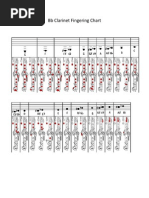 Bb Clarinet Fingering Chart