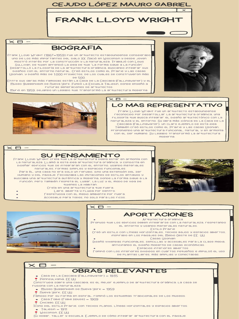 Frank Lloyd Wright | PDF | Estilos arquitectonicos | Diseño ambiental