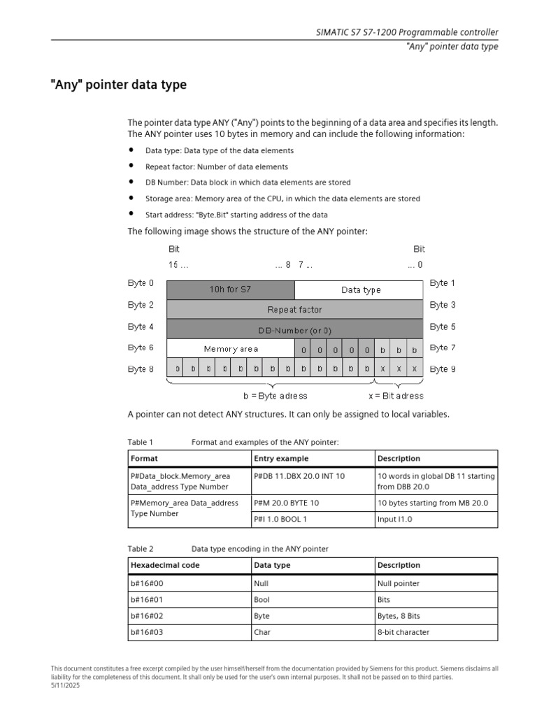 SIMATIC S7 S7-1200 Programmable Controller - Any - Pointer Data Type | PDF | Pointer (Computer ...