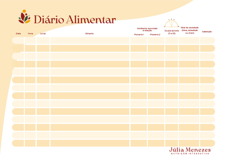 Diário Alimentar | PDF