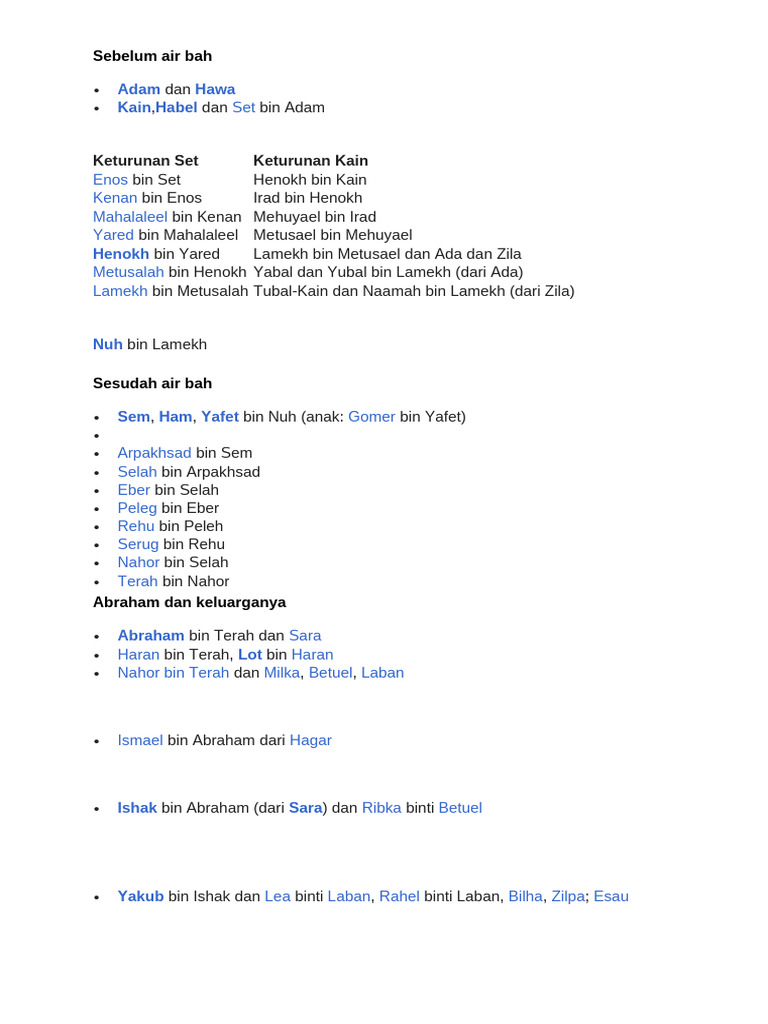 Tokoh-Tokoh Alkitab Perjanjian Lama | PDF