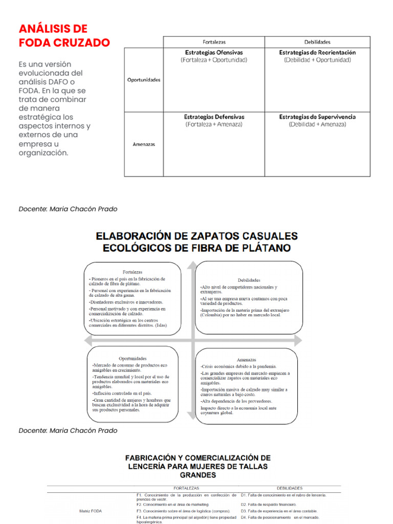 Análisis FODA Cruzado Estratégico | PDF