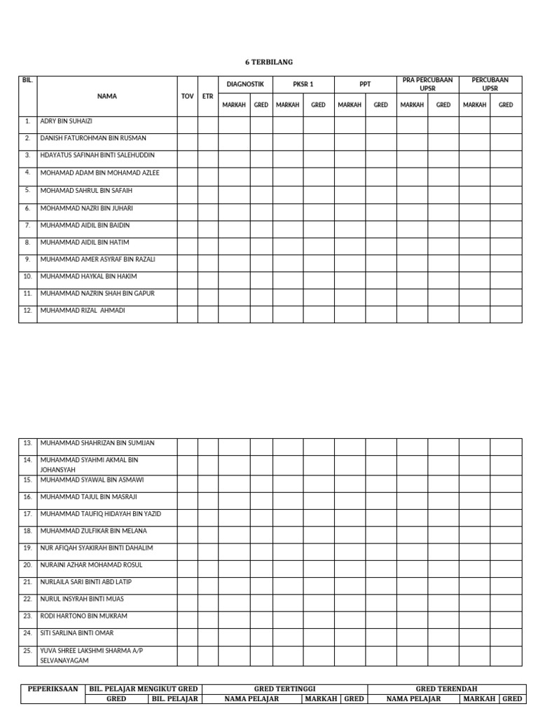 Tov - Etr 6 Terbilang | PDF