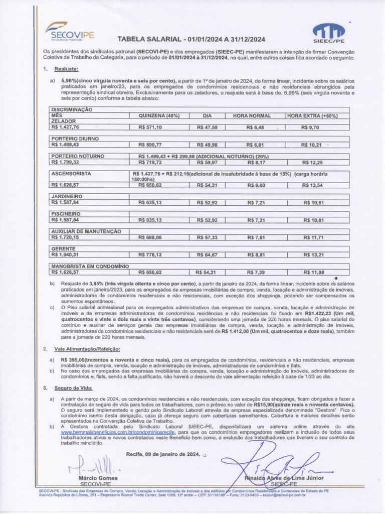 Tabela Salarial-2024 Assinada-1 | PDF