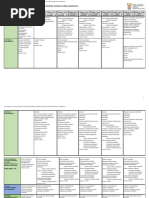 Isihobe Lesson Presantatio | PDF | Stanzaic Form | Composition ...