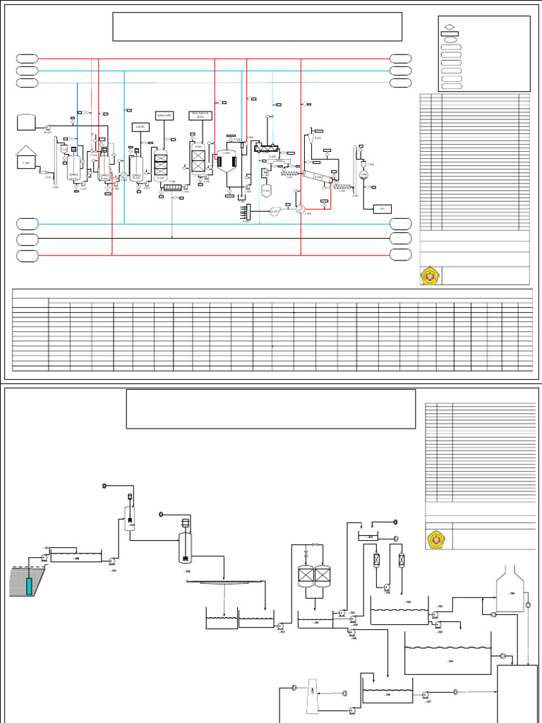 flowsheet fix proses | PDF