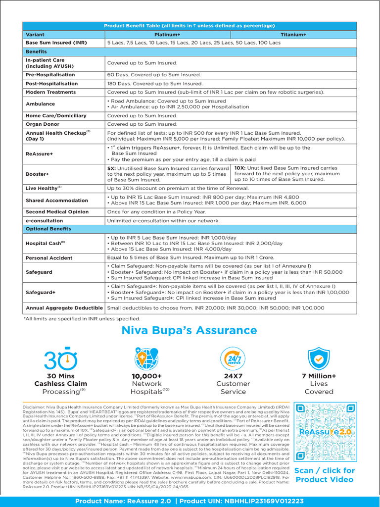 Niva Bupa ReAssure 2.0 Health Plan | PDF | Insurance | Deductible