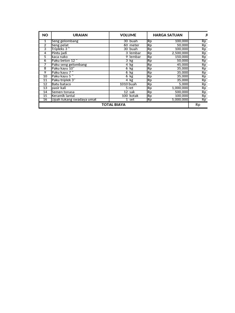 Rab 3 Buah MCK | PDF