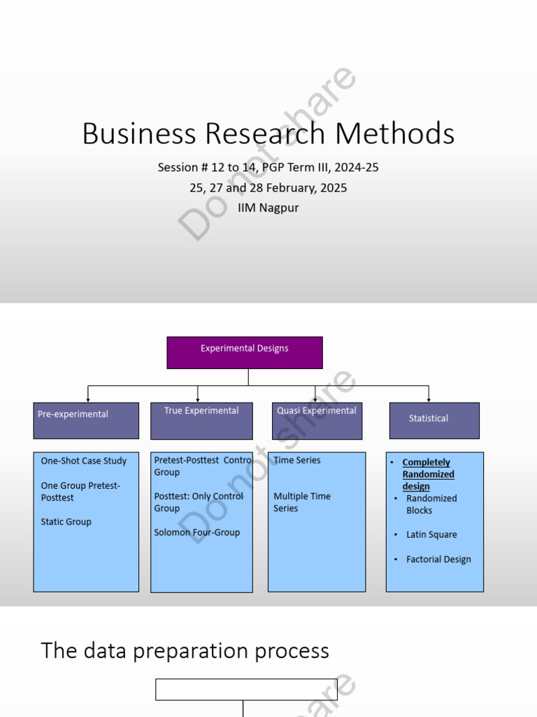 Slide Share Session 12 To 14 BRM | PDF | Statistical Analysis ...