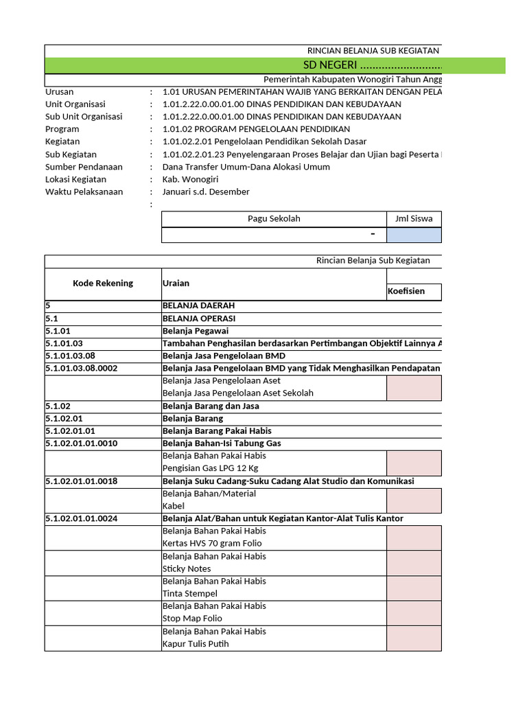 Rkas 2021 Sipd SD New | PDF