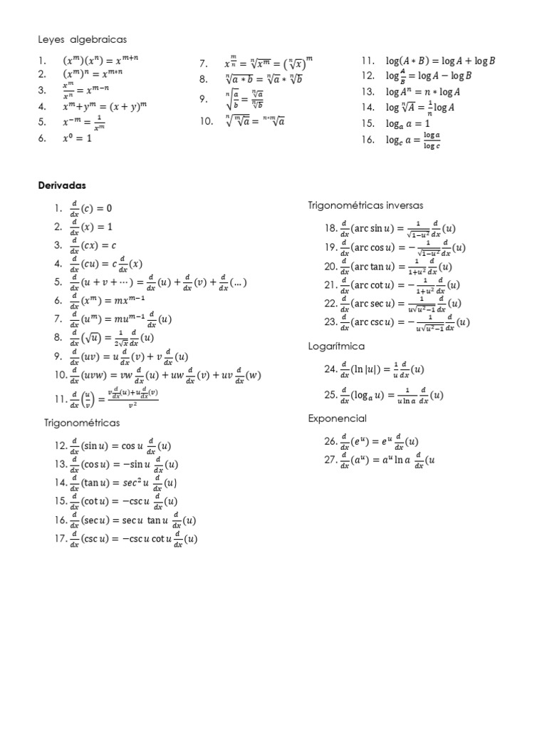 Formulario Calculo Diferencial e Integral | PDF