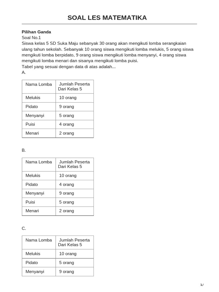 Les MTK Data 2 | PDF