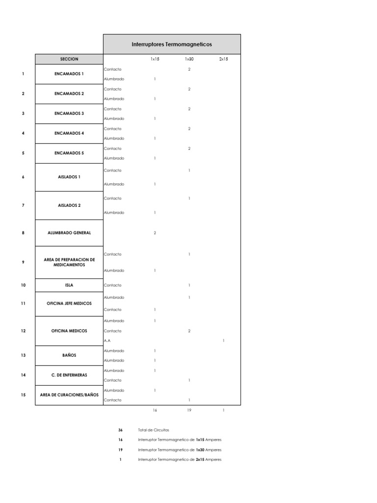 Interruptores | PDF | Electricidad | Ingeniería Electrónica