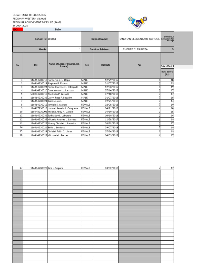 Class Scoresheet Key Stages 1 and 2 Save | PDF | Writing | Communication
