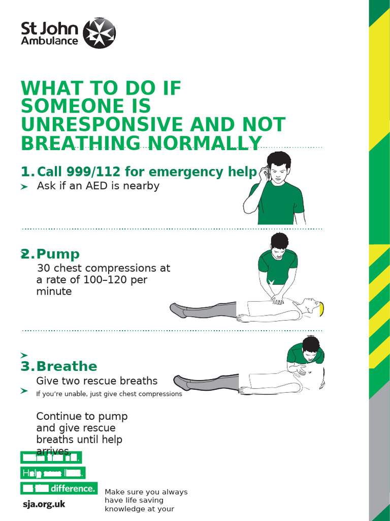 adult_cpr_poster | PDF