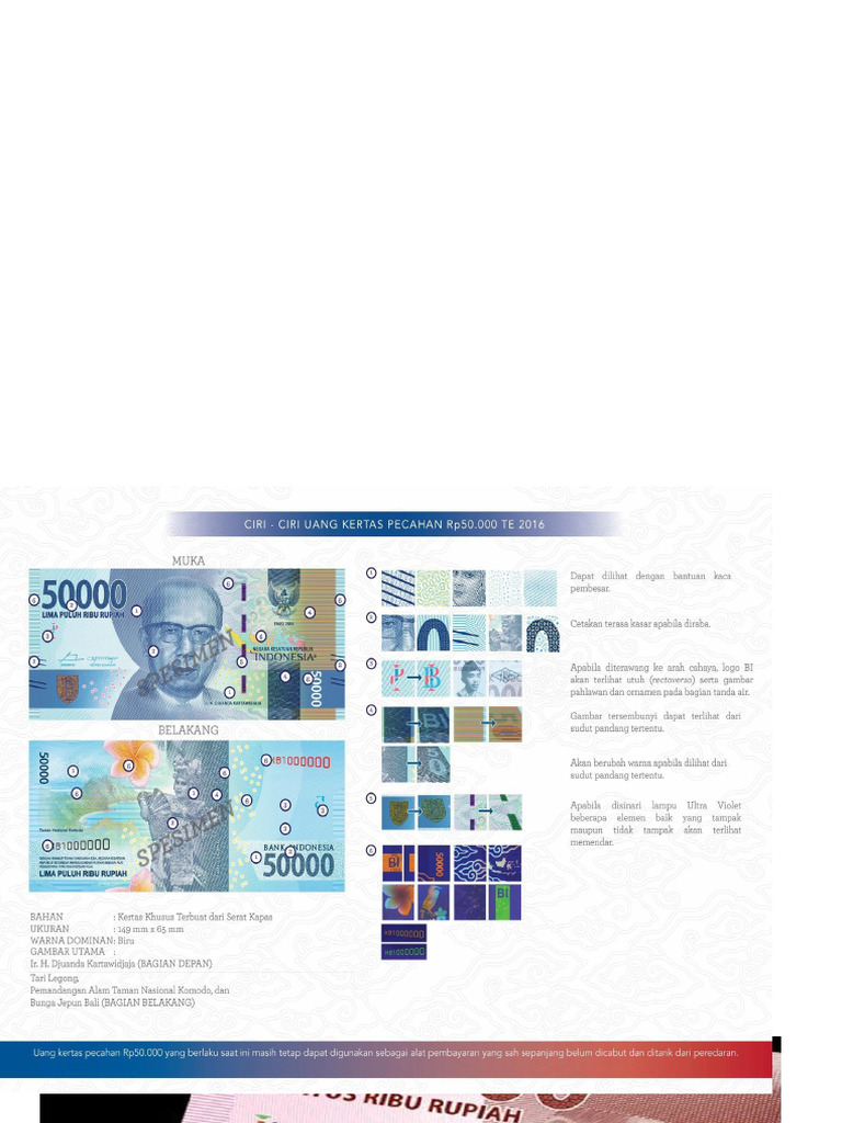 LKPD Kewirausahaan CBP | PDF