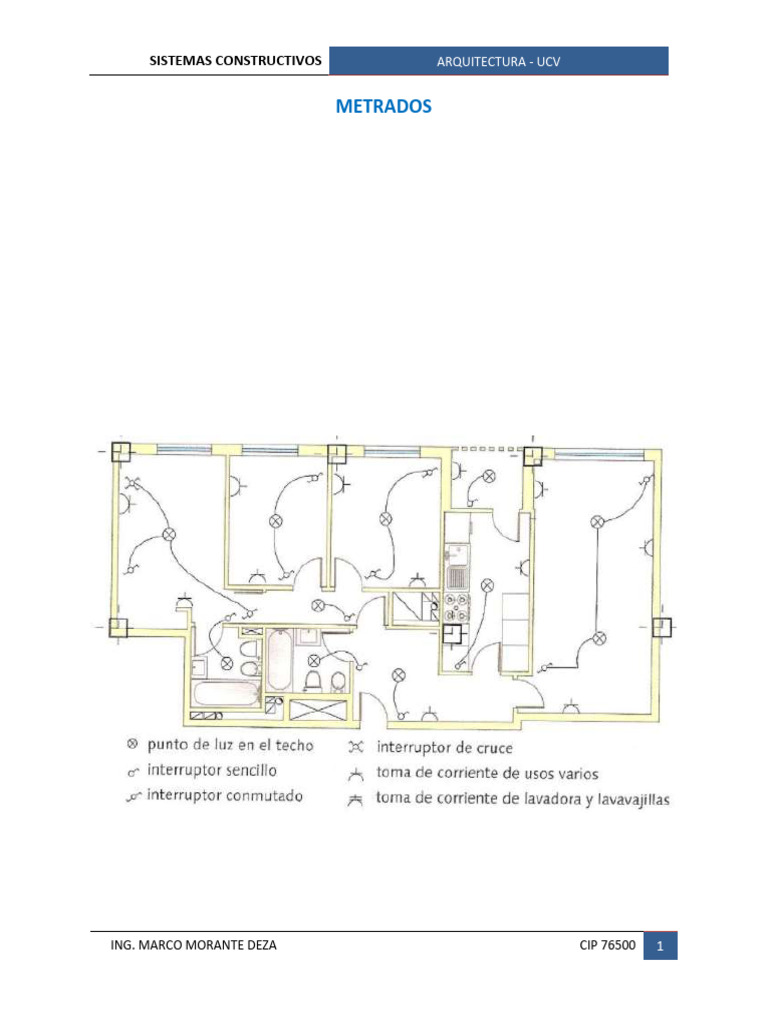 METRADOS | PDF | Hormigón | Medición