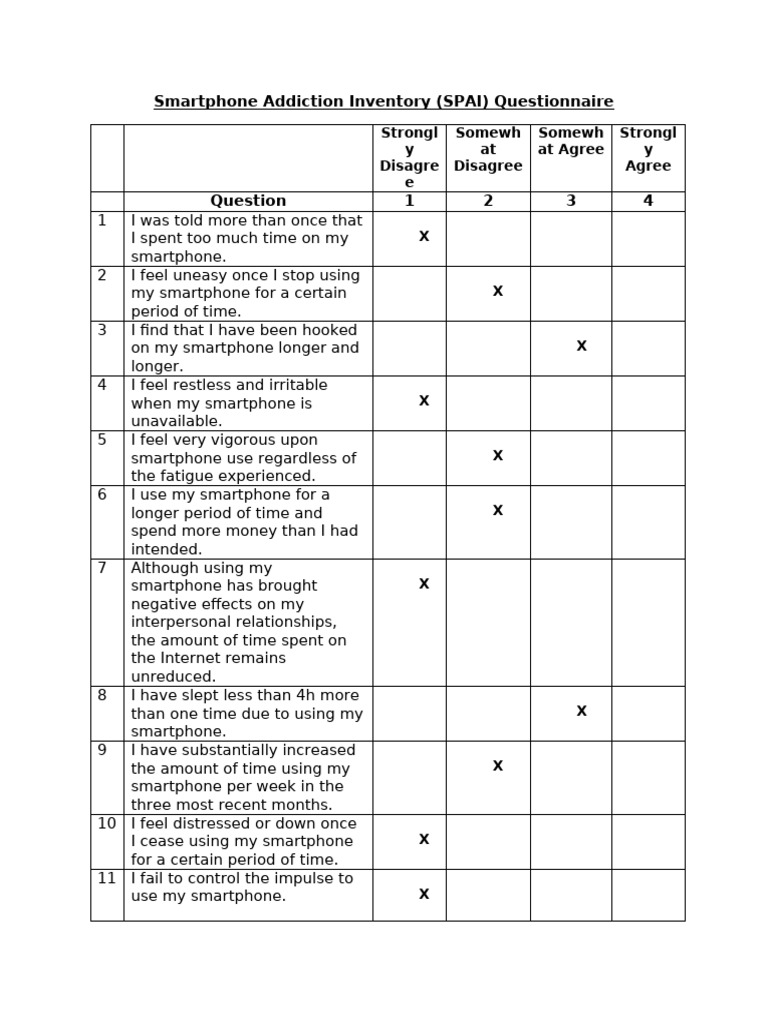 Smartphone Addiction Inventory Questionnaire | PDF | Mental Health ...