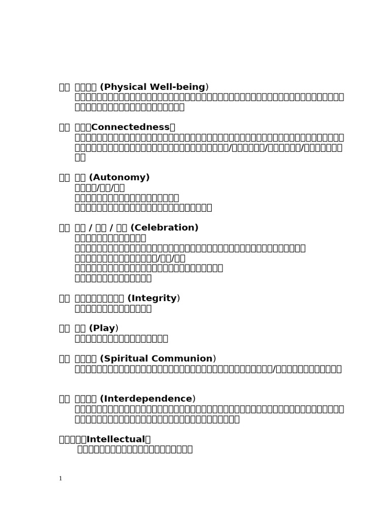 Understanding Basic Human Needs | PDF | Love | Social Psychology