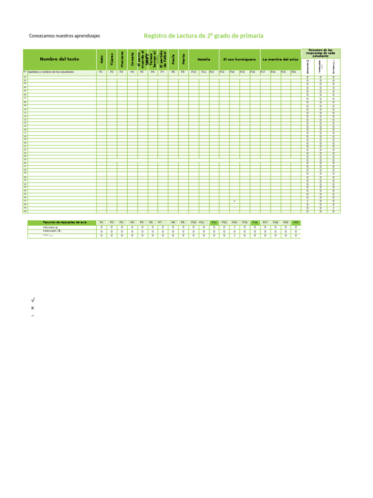 PRI 2 - Registro de Lectura | PDF
