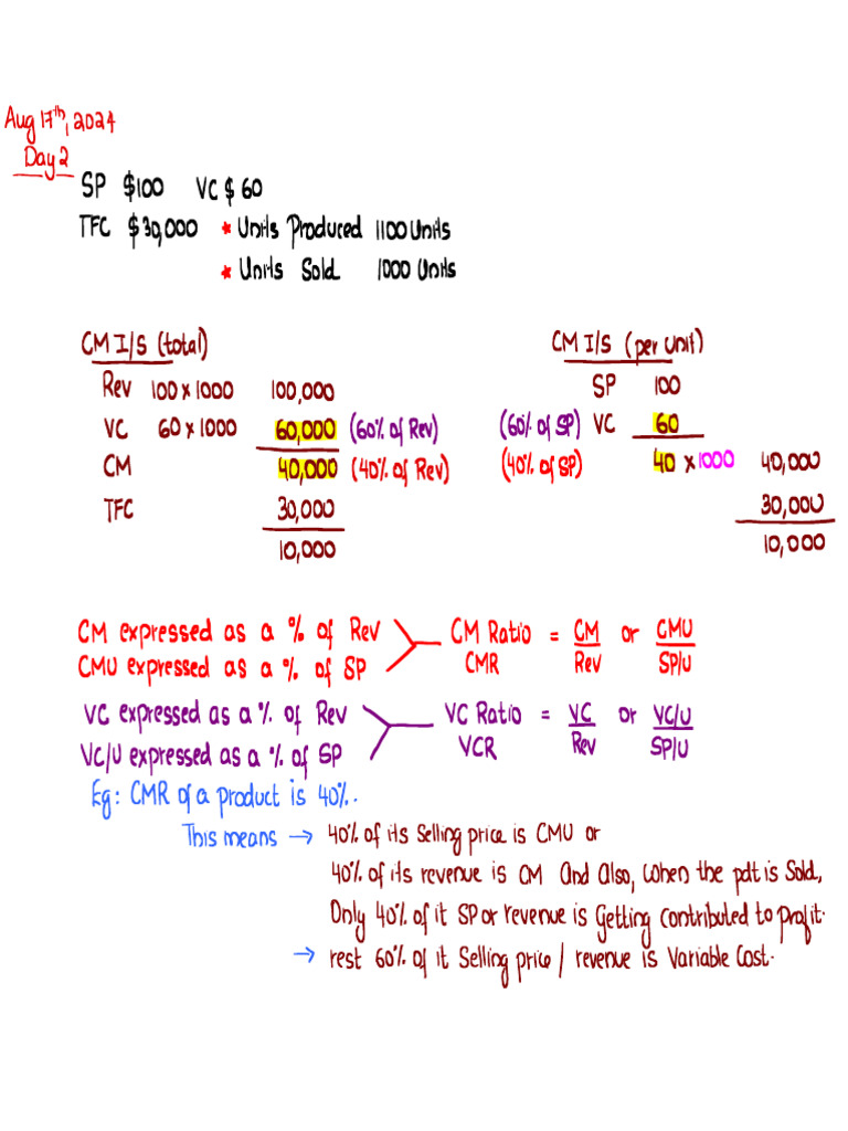 Basics and CVP Intro | PDF