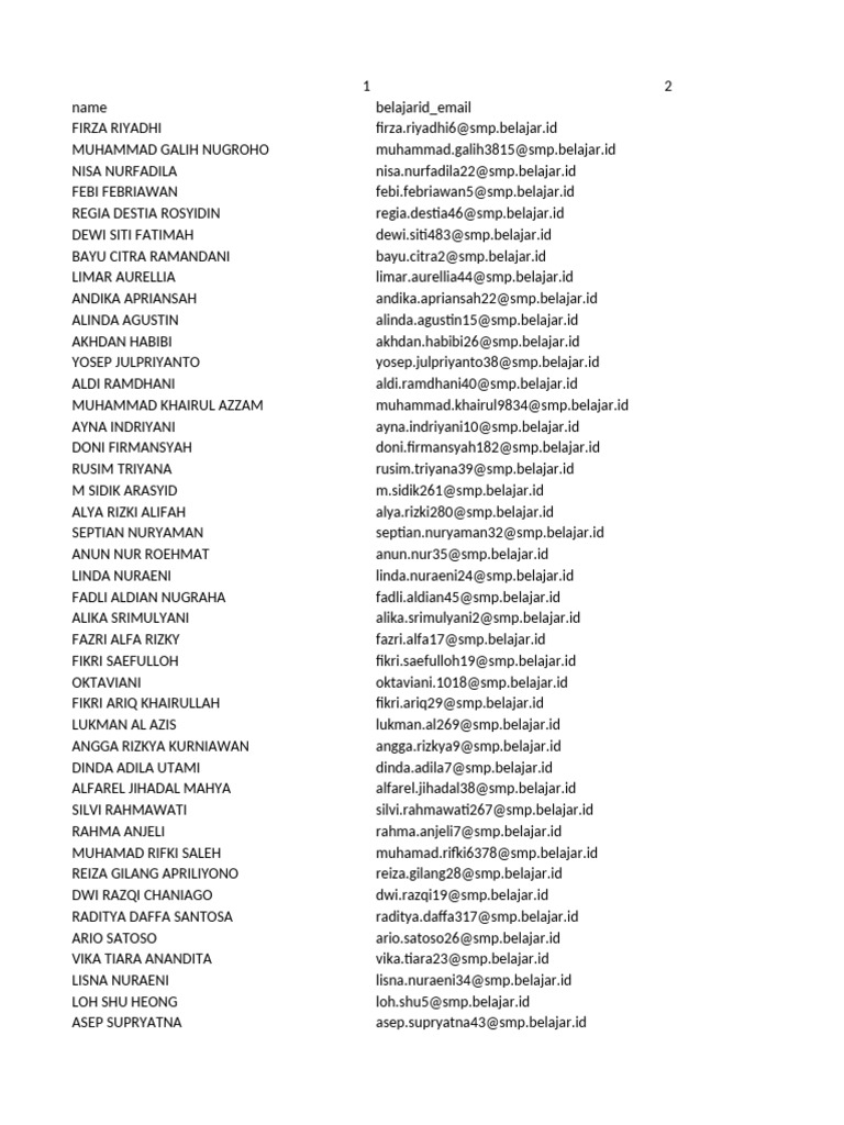 Daftar Siswa 17Agt 2023 | PDF