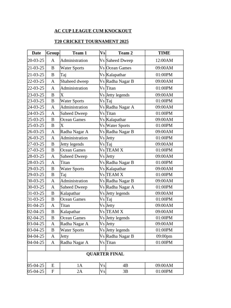 Fixture Cricket Ac Cup League Cum Knockout | PDF | Team Sports ...