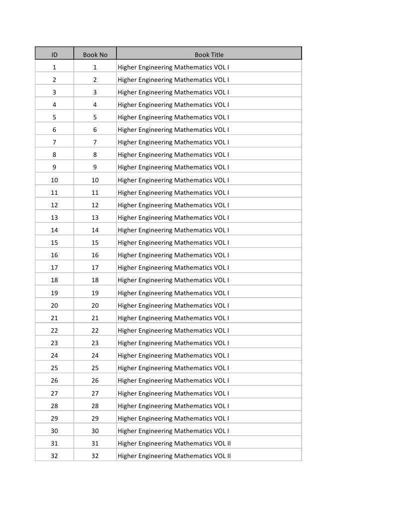Library Register Recorded Books-Final | PDF | Machines | Signal ...