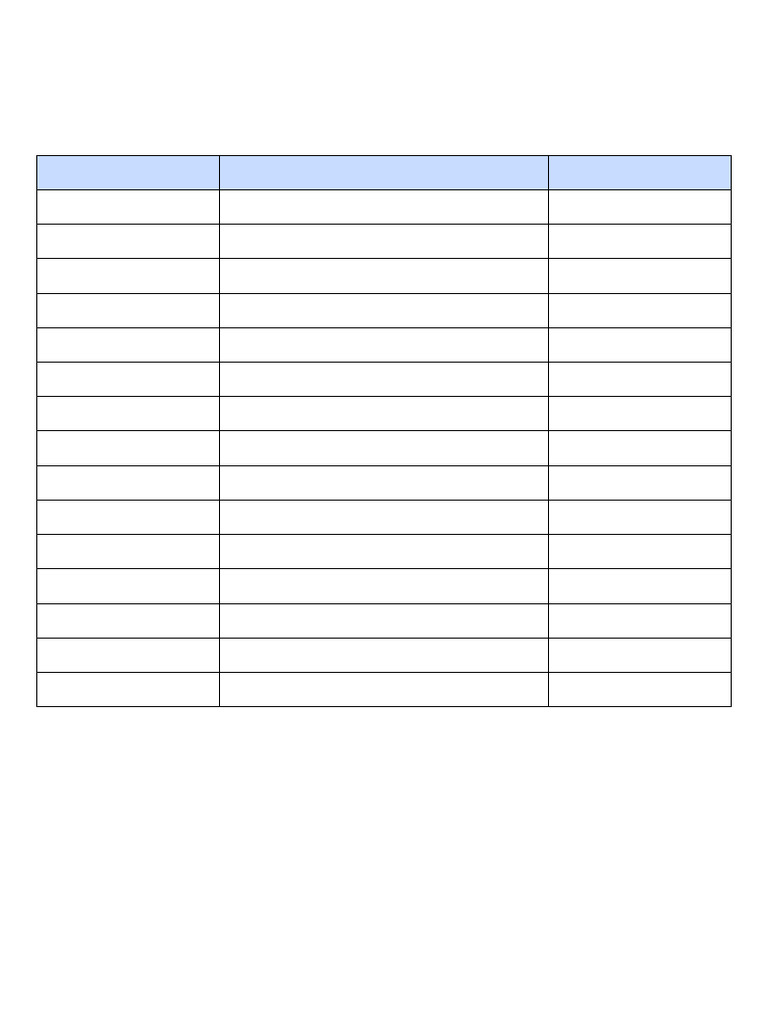 BA Second Semester Schedule With Timing 2025 | PDF