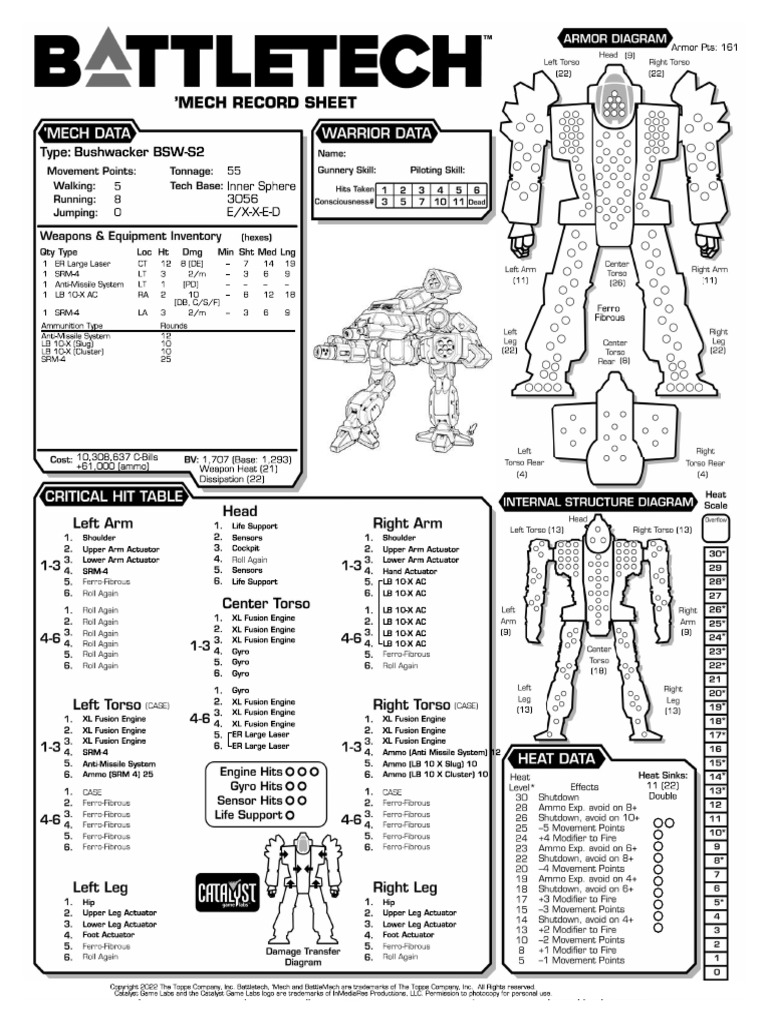Bushwacker S2 | PDF