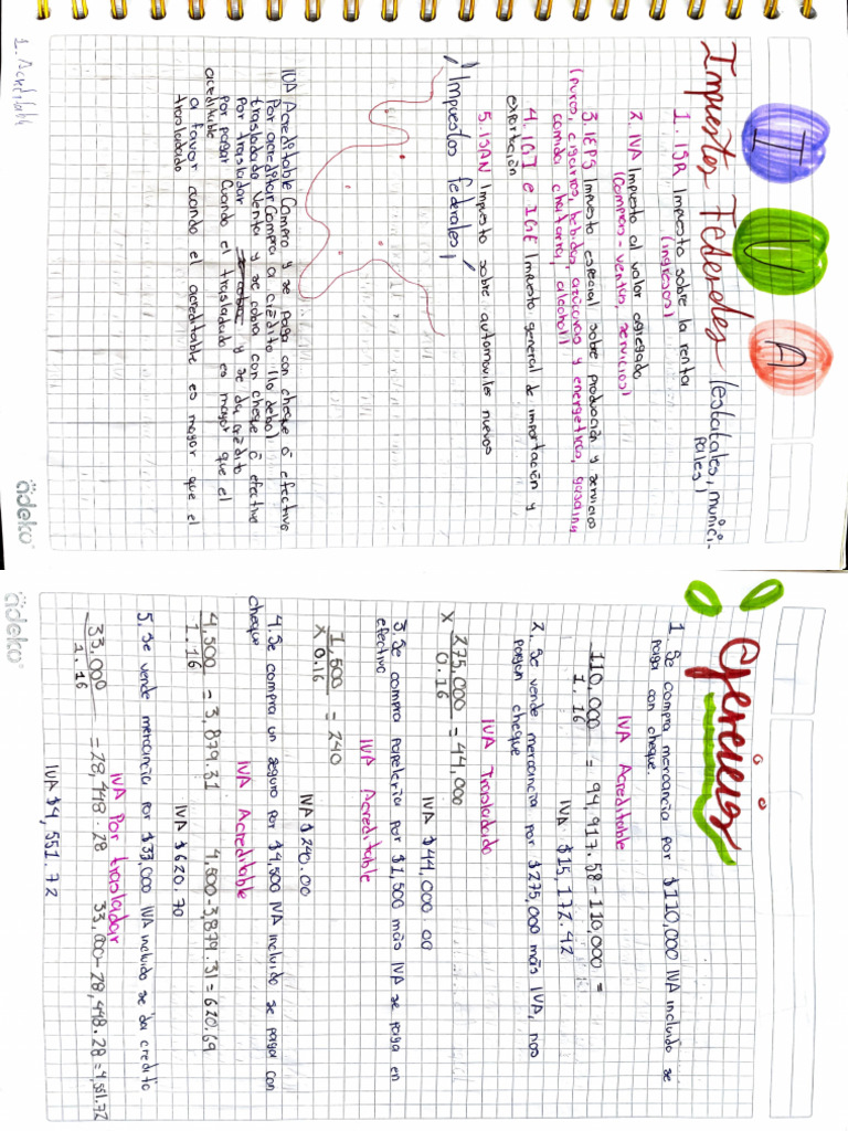 Ejercicio 2 Iva | PDF