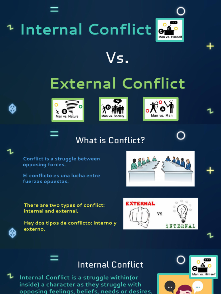 Hicel Paredes Jimenez - Unit 2C - The Last Dog - Conflict | PDF