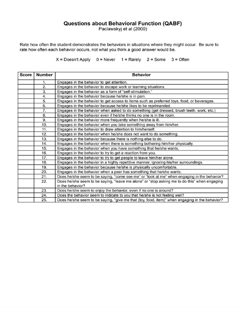 Questions About Behavioral Function QABF Google Docs | PDF