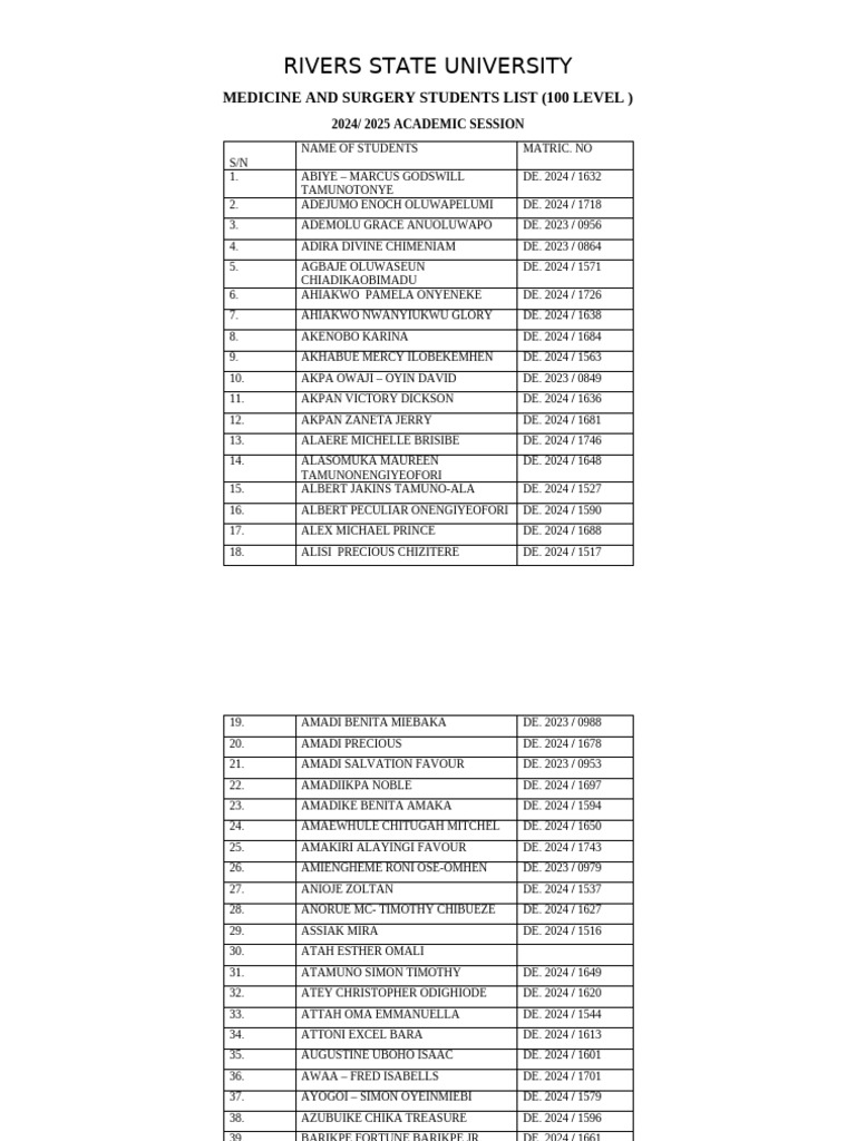 MBBS 100 Level List | PDF