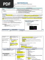 Fármacos Inotrópicos Positivos: Clasificación y Uso | PDF ...
