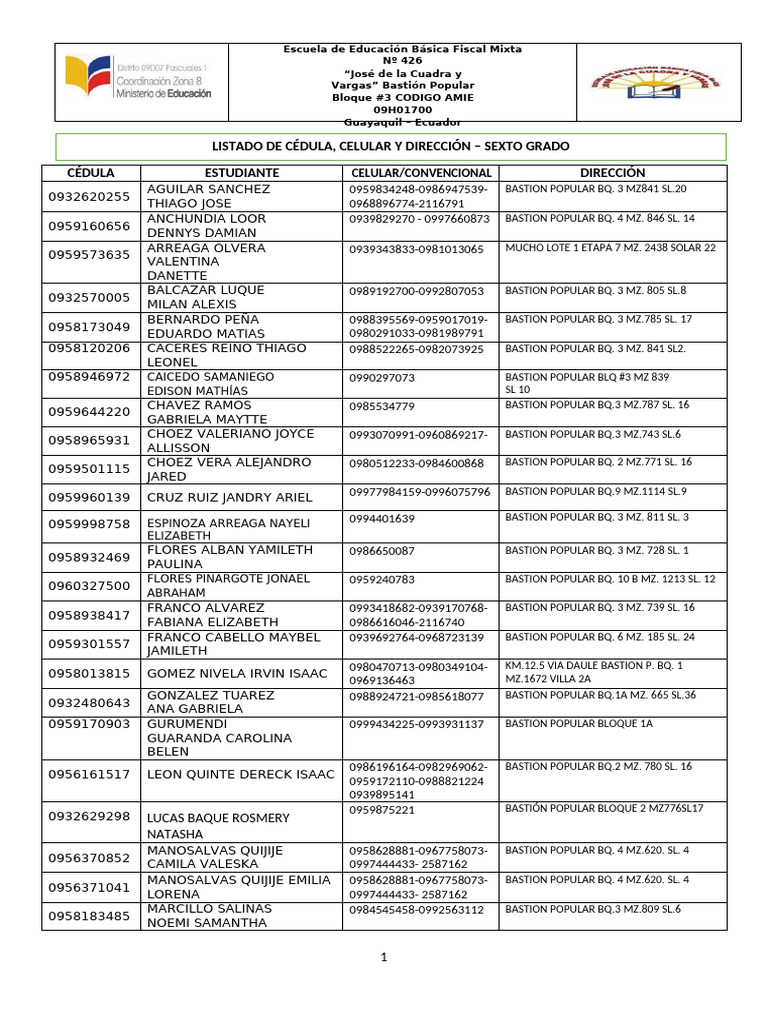 Telefonos y Direcciones-1 | PDF