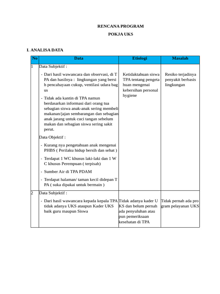 Program Kerja (Pokja Uks) | PDF