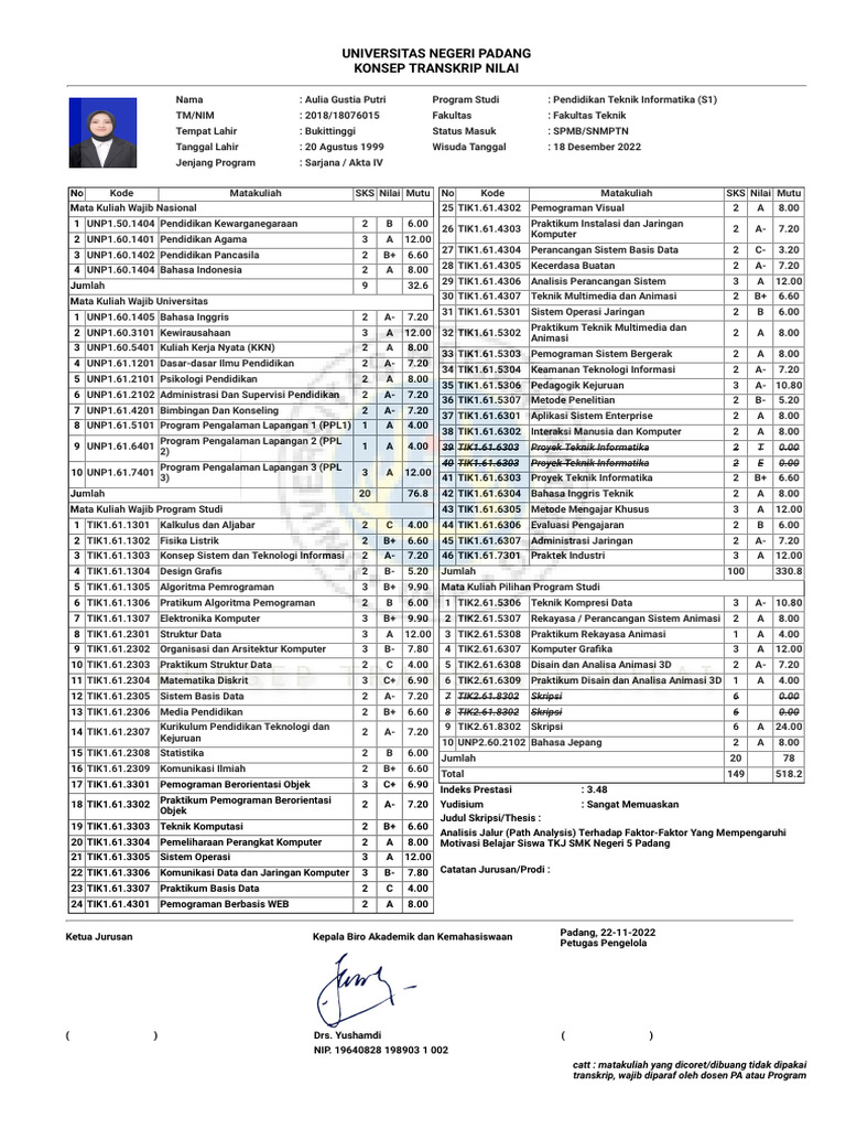 Konsep Transkrip Nilai | PDF