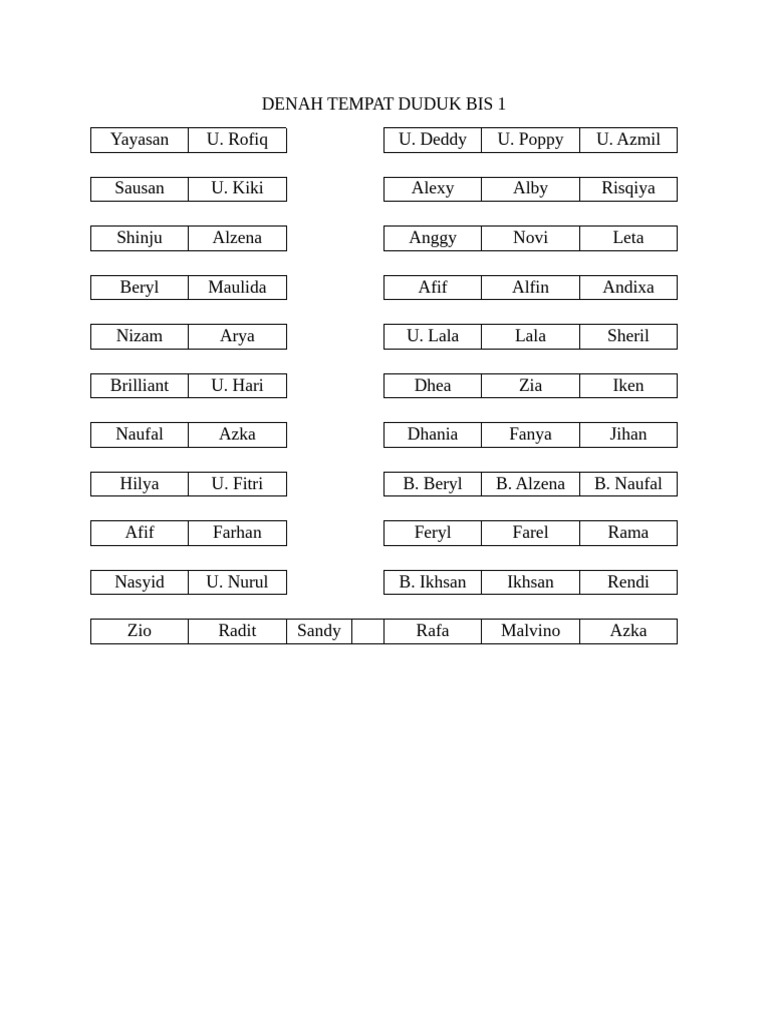 Denah Tempat Duduk Bis | PDF