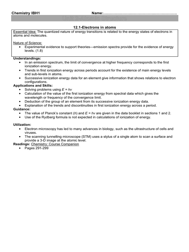 Unit 2 HL Atomic Structure Packet | PDF | Emission Spectrum | Energy Level