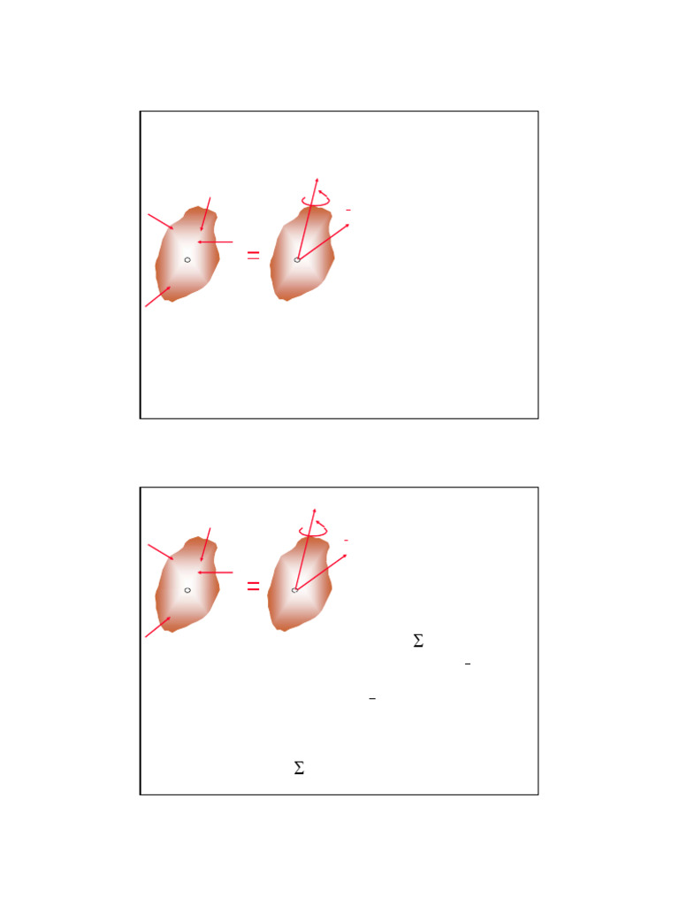 2 0 Mechanisms 2D Kinematics Kinetics | PDF | Force | Rotation