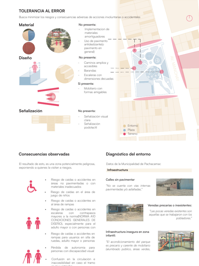 Tolerancia Al Error: No Presenta | PDF