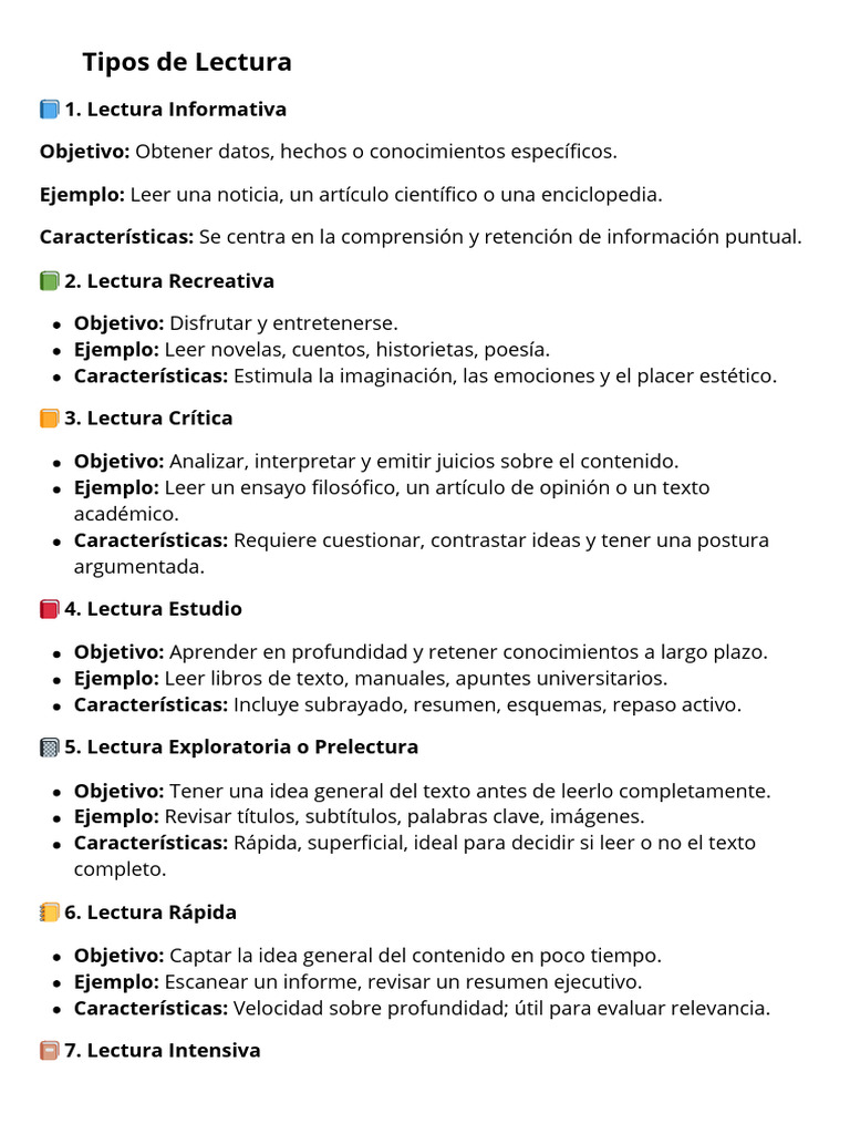 Tipos de Lectura | PDF